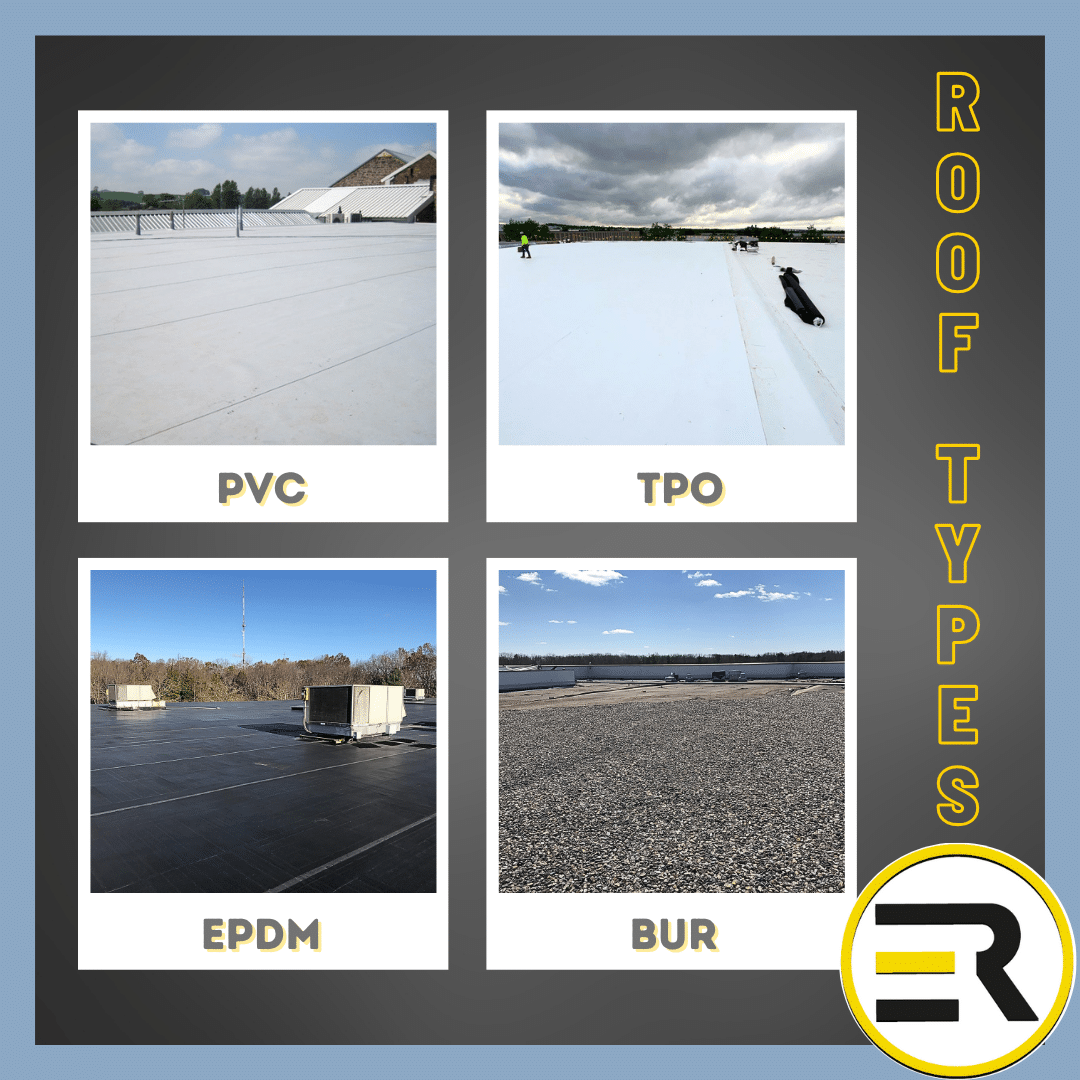 Comparing Options for Commercial Low-Slope Roofs - Executive Roofing ...